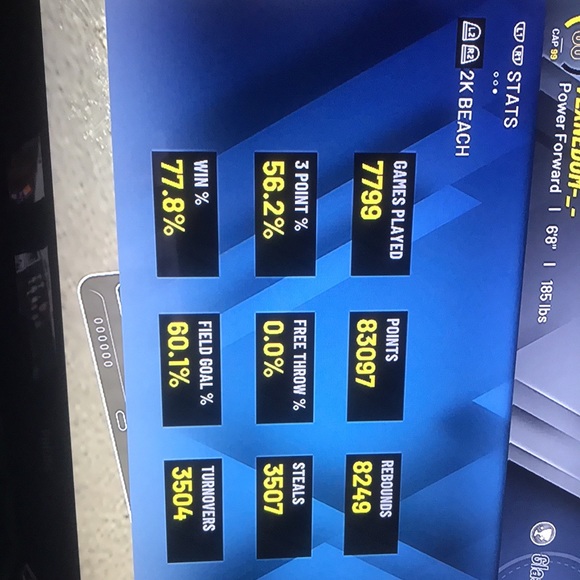 Games | Nba2k21 Elite 3 Account | Poshmark
